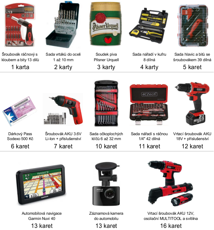 Věrnostní program | FASTENERS